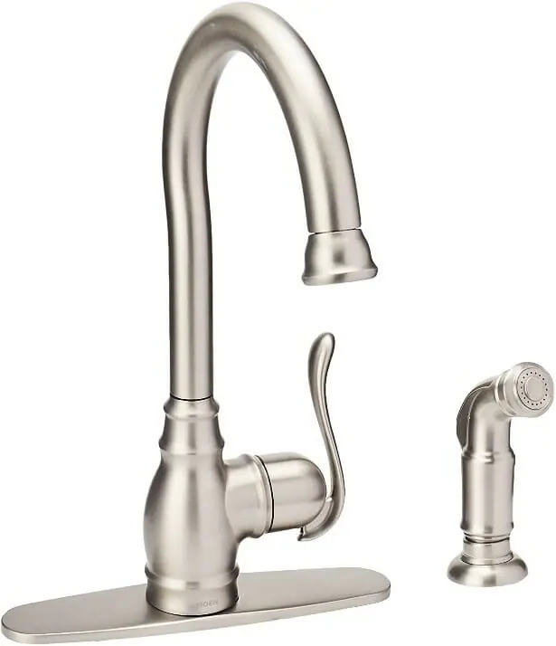 Types Of Kitchen Faucets (13 Different Types Explained)